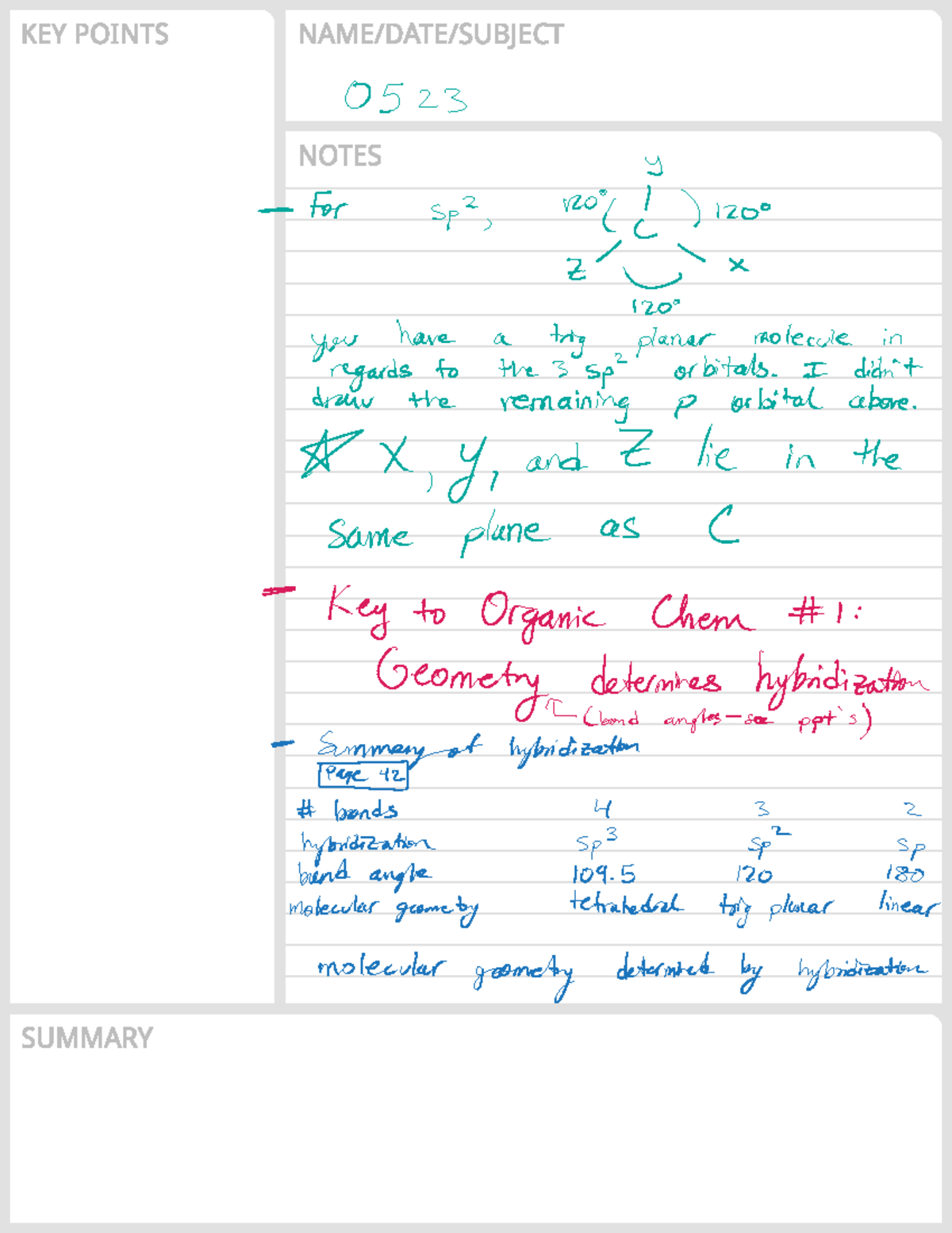 Ch 1 - Class Notes - VB Theory and MO Theory - the above double bonds ...