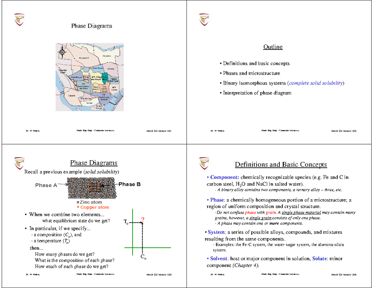 Lecture 13 mech 221 - Dr. M. Medraj Mech. Eng. Dept. - Concordia ...