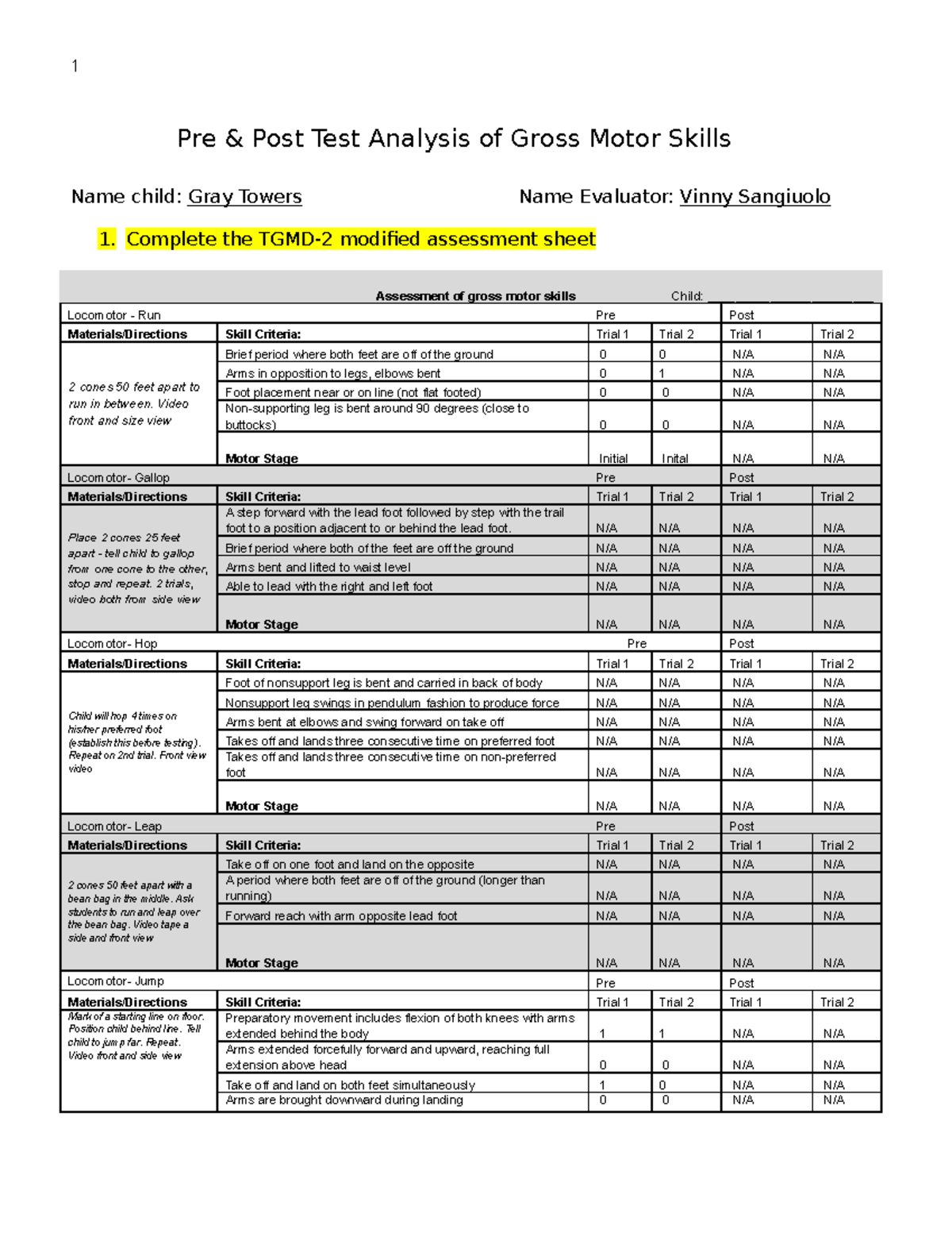 PED 321 Movement Analysis Assignment 2019 - Pre & Post Test Analysis of ...