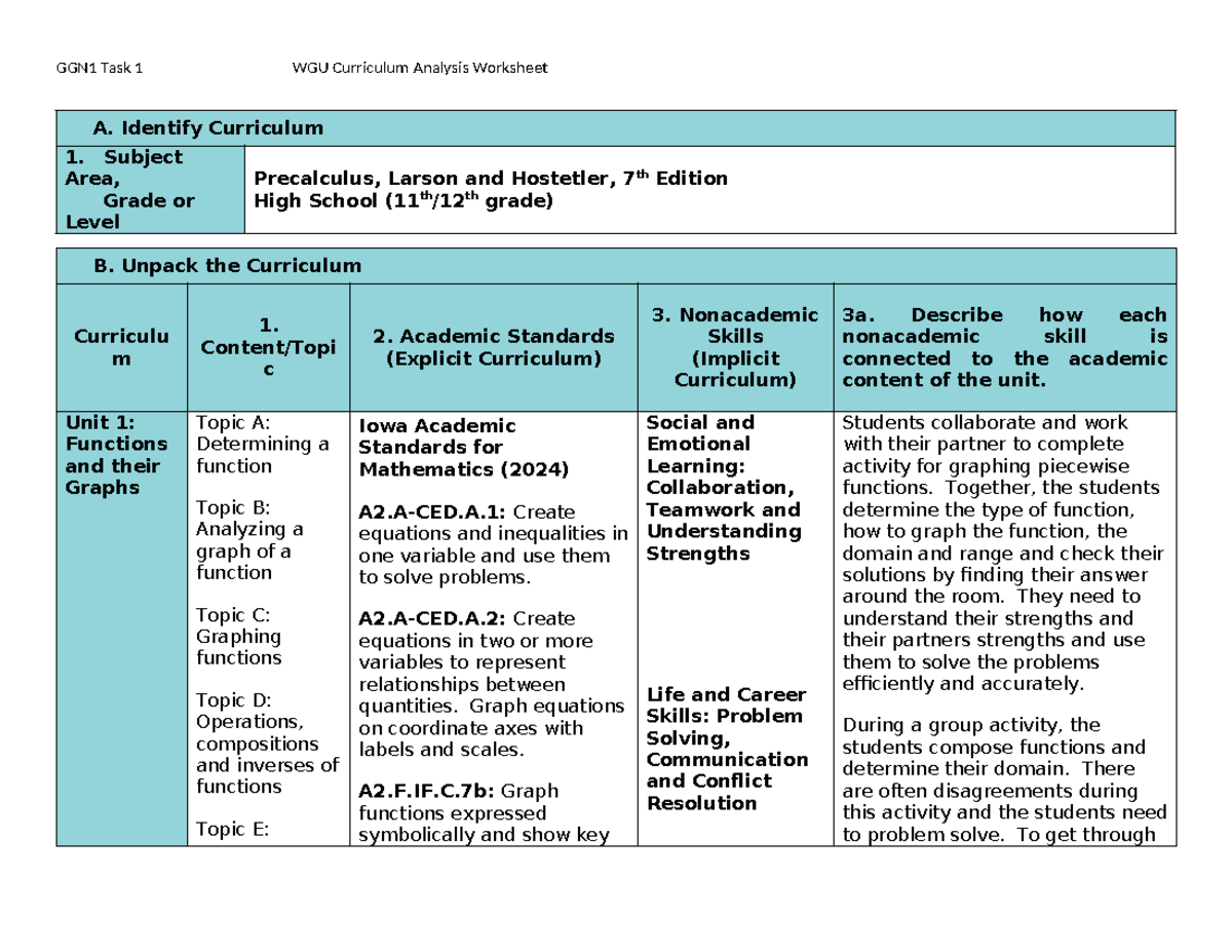 D630 Task 1 - Passed - A. Identify Curriculum Subject Area, Grade or ...