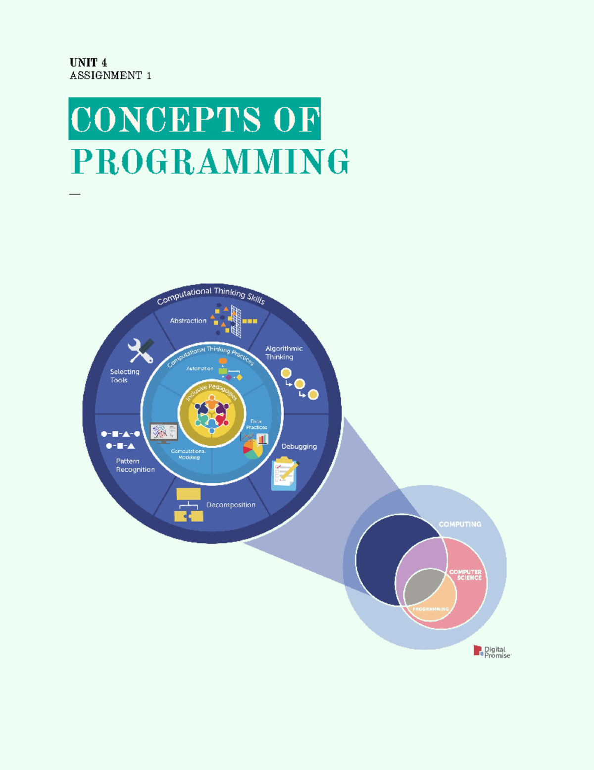 Assignment 1 - UNIT 4 ASSIGNMENT 1 CONCEPTS OF PROGRAMMING __ CONTENTS What is Computational ...