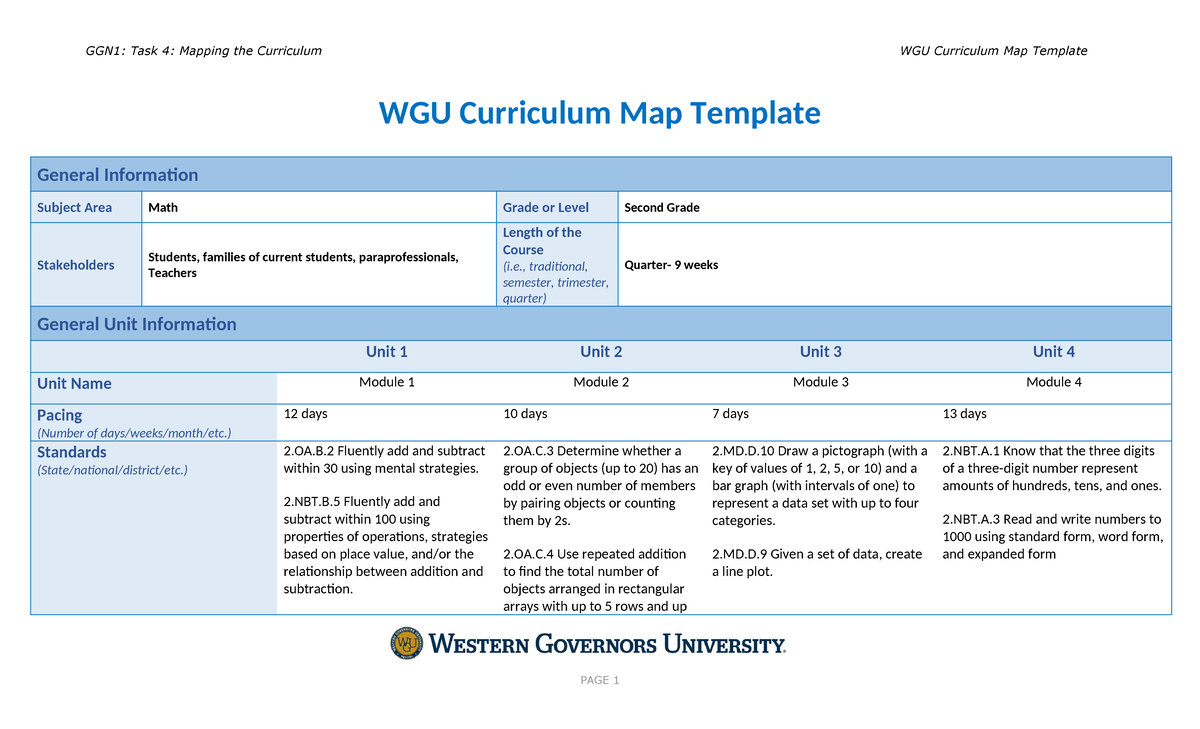 GGN1 Task 4 - Task 4 passed - WGU Curriculum Map Template General ...