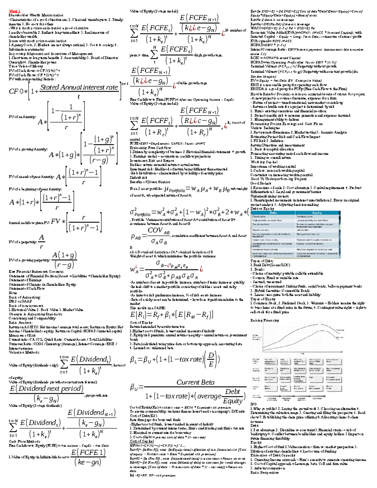 Final Exam Applied - Formula Sheet - Week 1 Shareholder Wealth ...