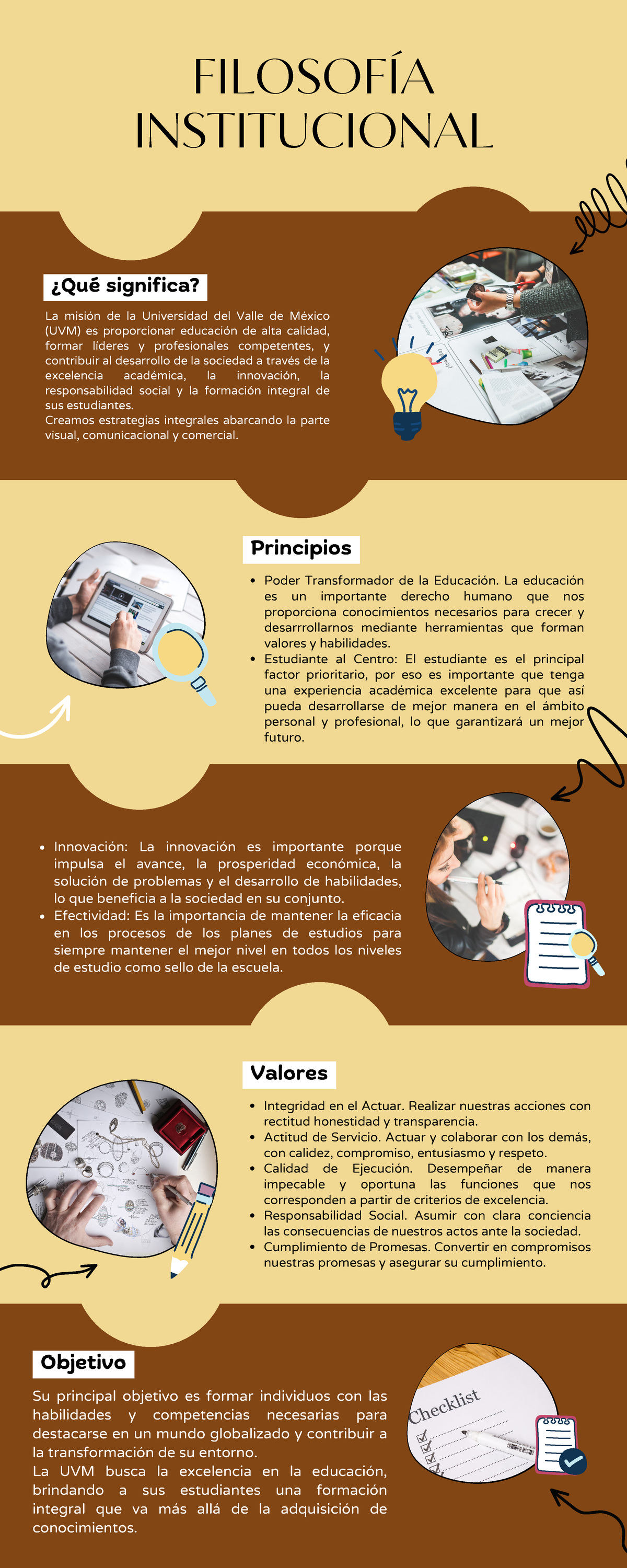 Actividad 2. Infografía - FILOSOFÍA INSTITUCIONAL ¿Qué significa? La ...