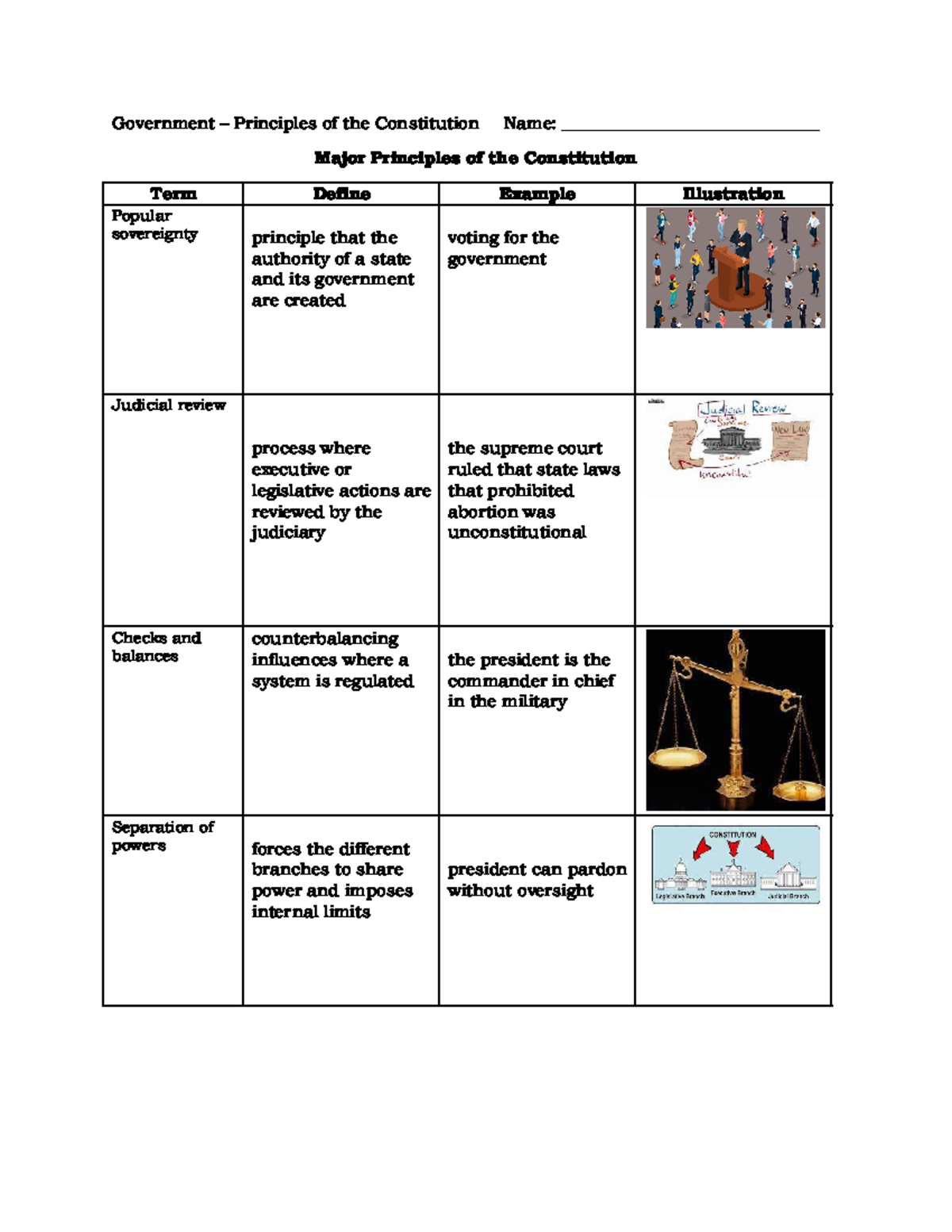 Principles+of+the+Constitution - POS 2041 - FIU - Studocu