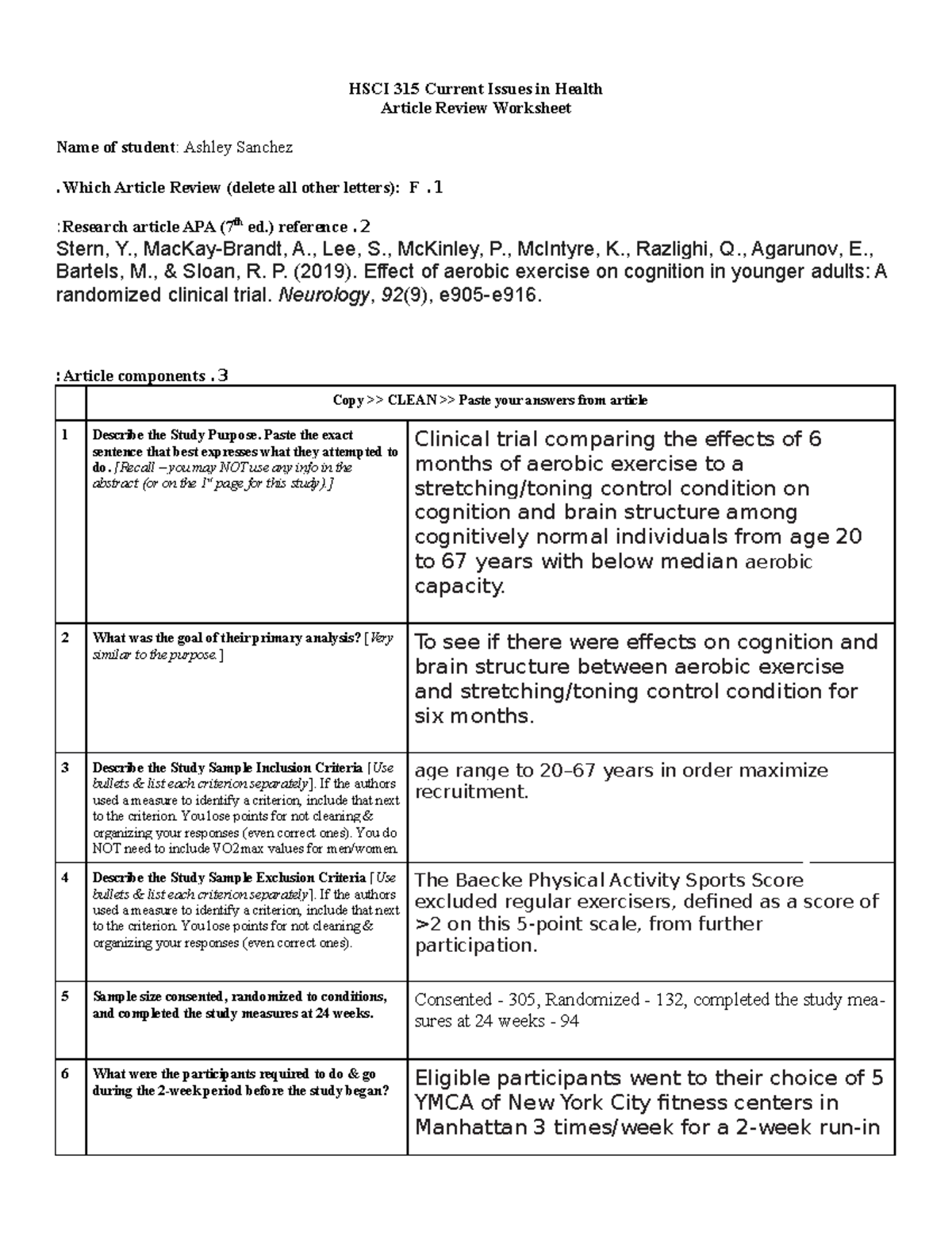 Article F Sanchez - HSCI 315 Current Issues in Health Article Review ...
