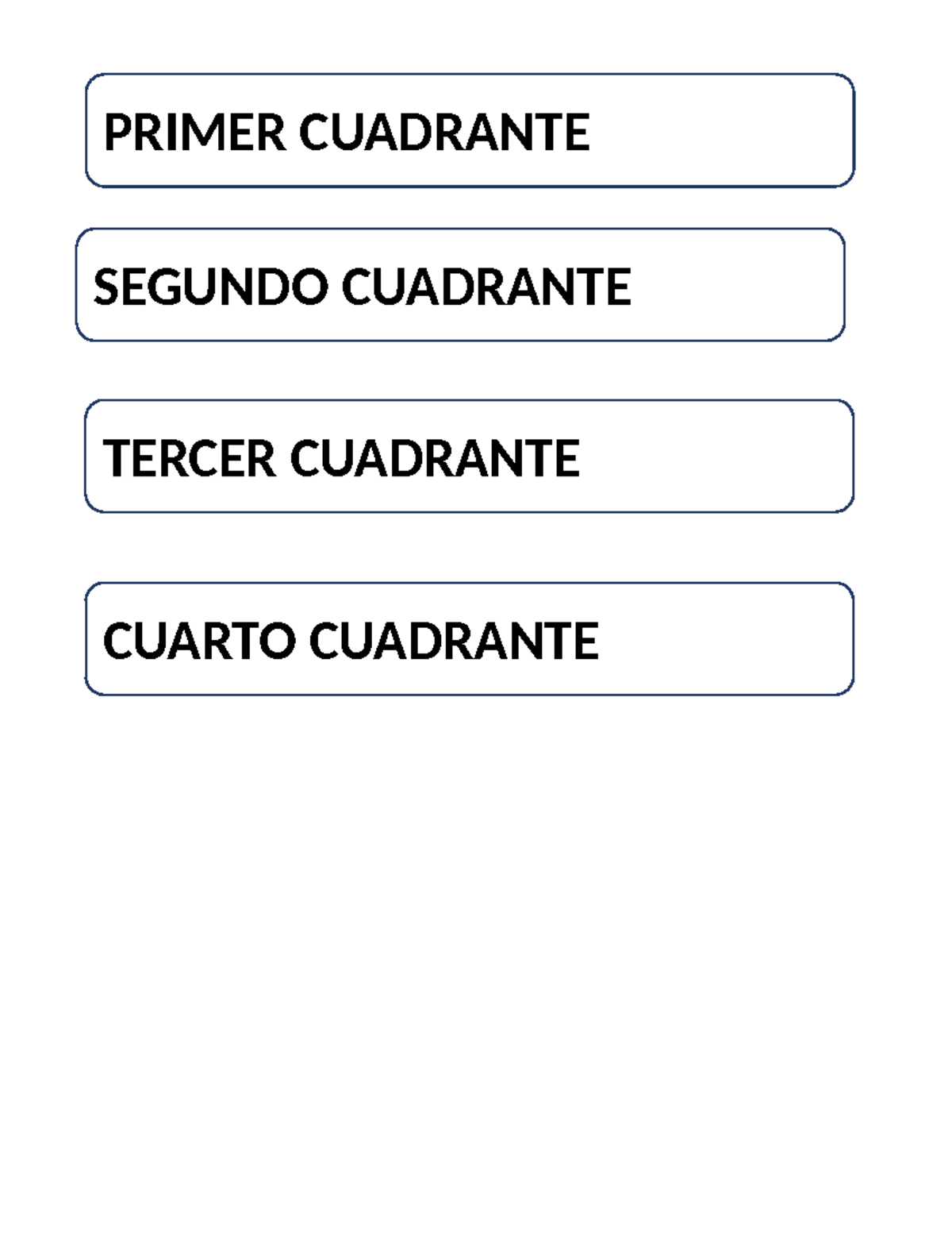 Cuandrantes - Tema 2 - derecho administrativo regulatorio - PRIMER ...