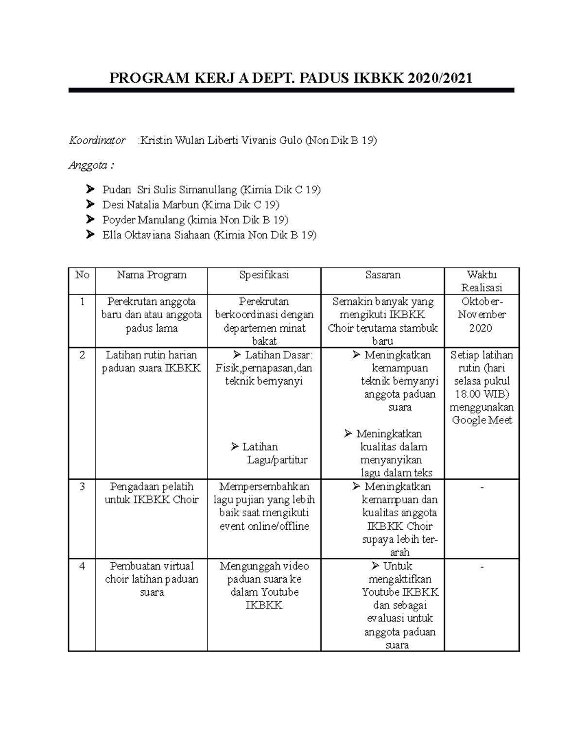 Projaaa Dep Padussss - tugas - PROGRAM KERJ A DEPT. PADUS IKBKK 2020/ Koordinator :Kristin Wulan ...