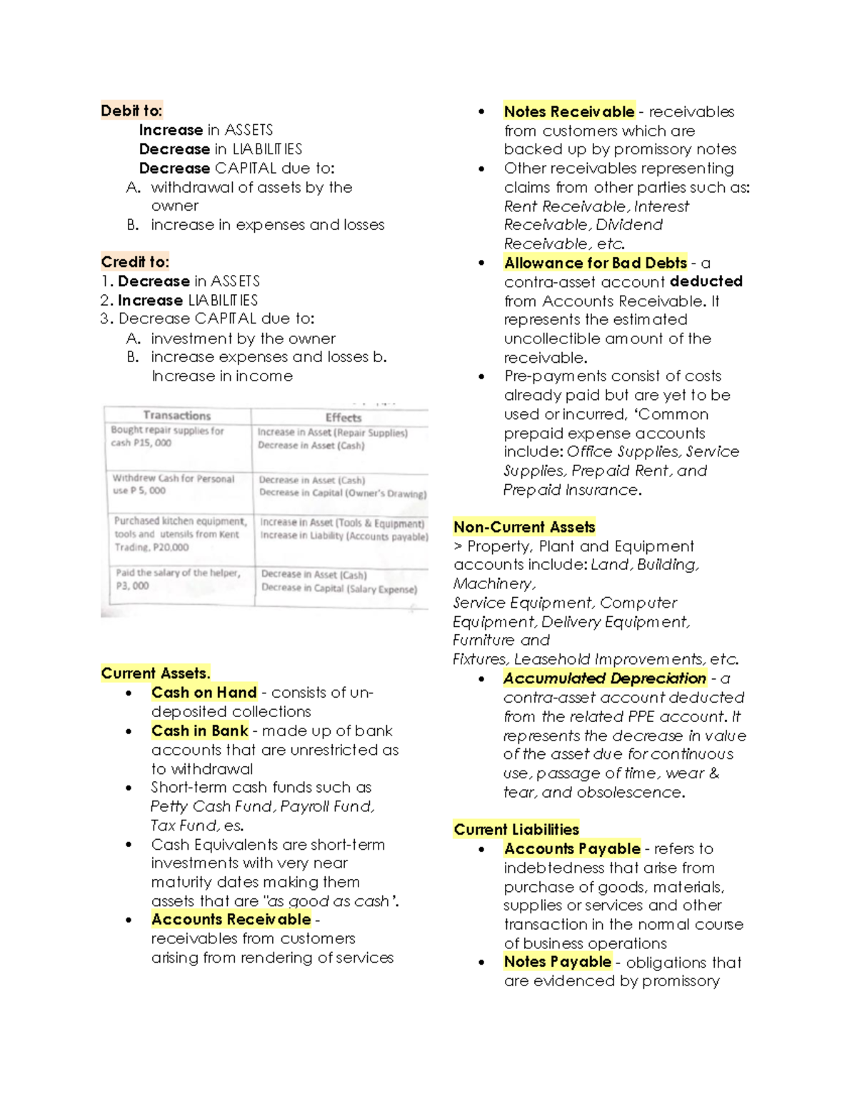 Senior HIGH School - Fundamentals OF Accounting Review - Debit to ...