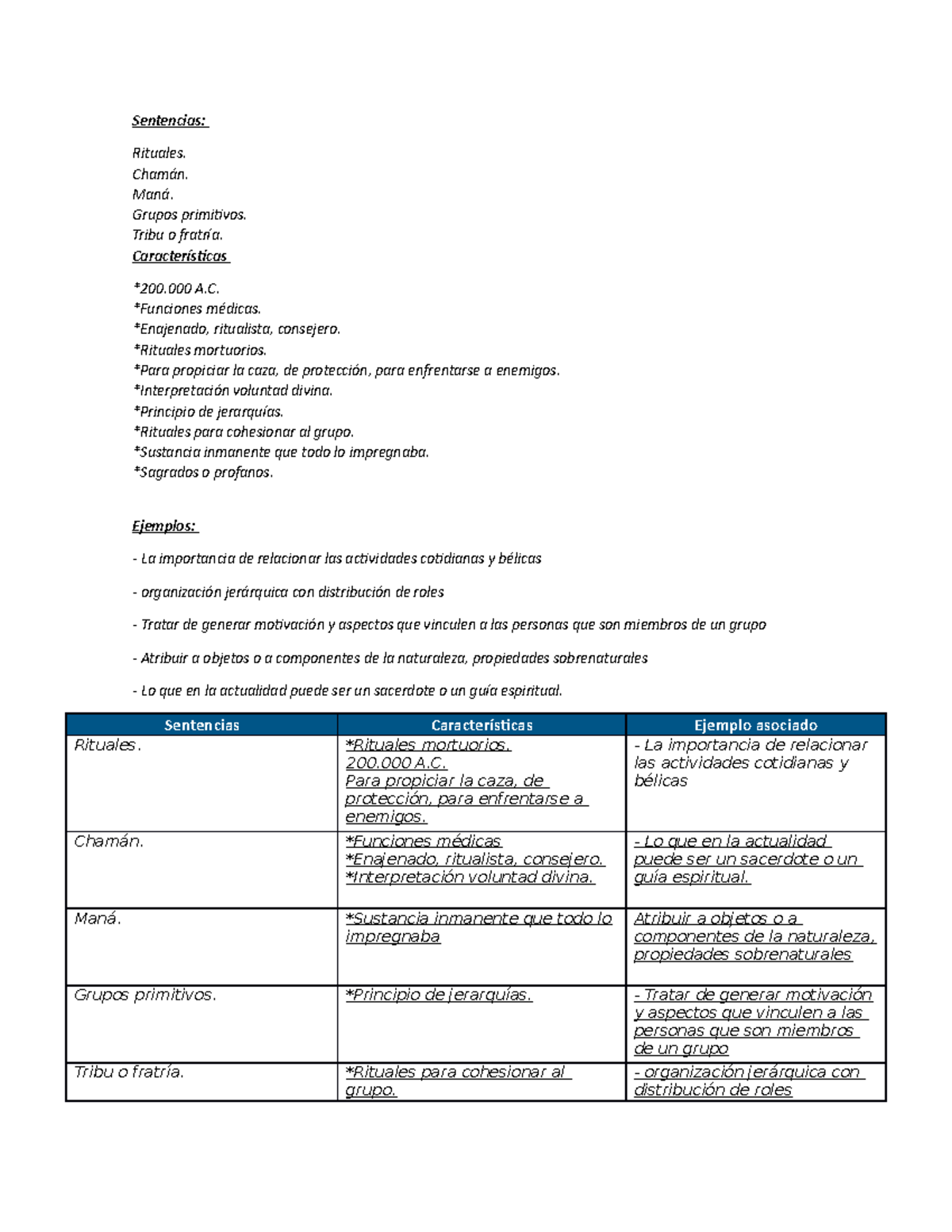 Actividad practica 2 evento, ceremonial y protocolo - Sentencias: Rituales. Chamán. Maná. Grupos ...