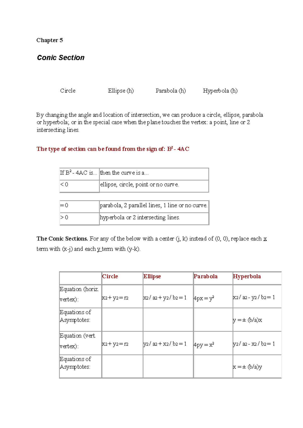 5.Chapter 5 Conic Section - Chapter 5 Conic Section Circle Ellipse (h ...