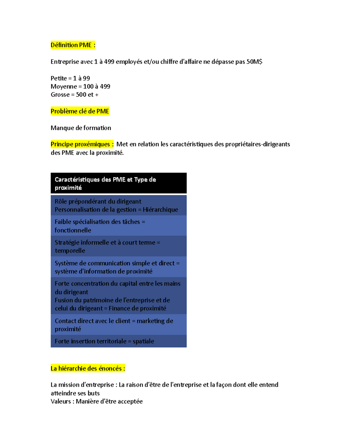 Étude PME - Étude pour le cours de PME - Définition PME : Entreprise ...