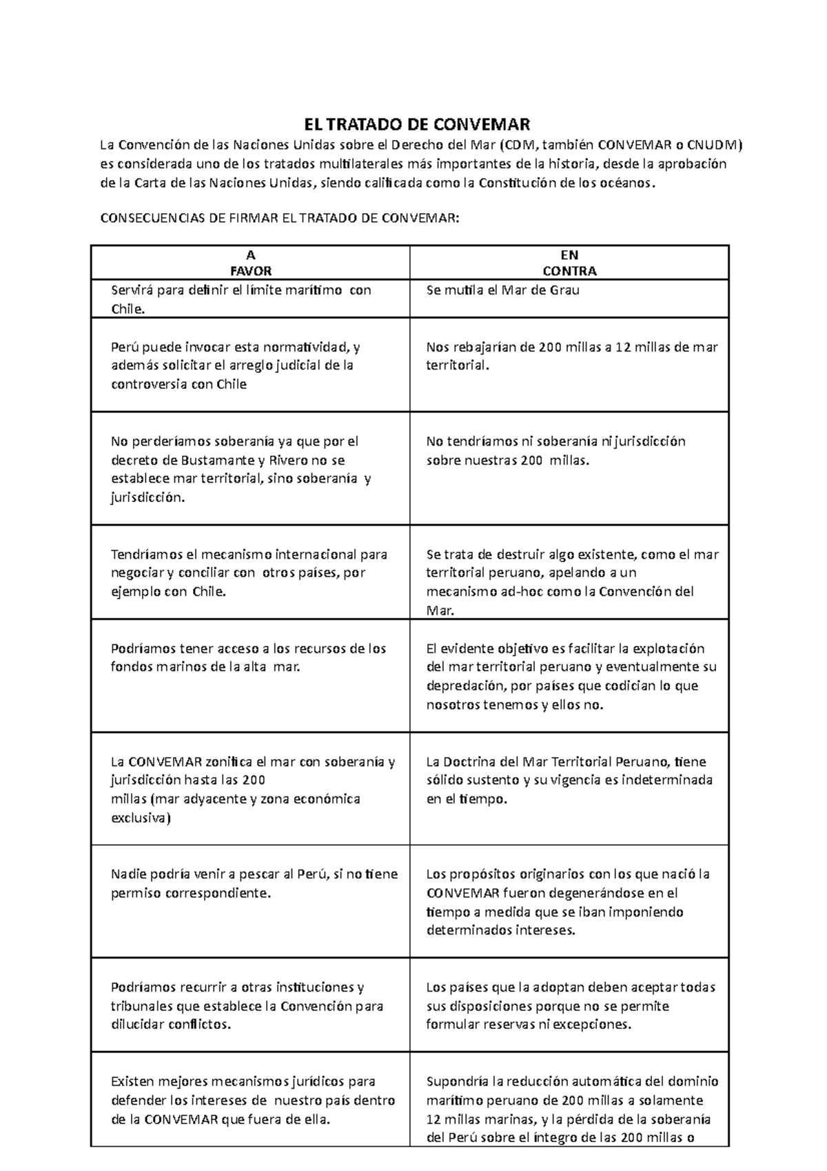 Informe DE LA Convemar - Apuntes 2-3 - EL TRATADO DE CONVEMAR La - Studocu