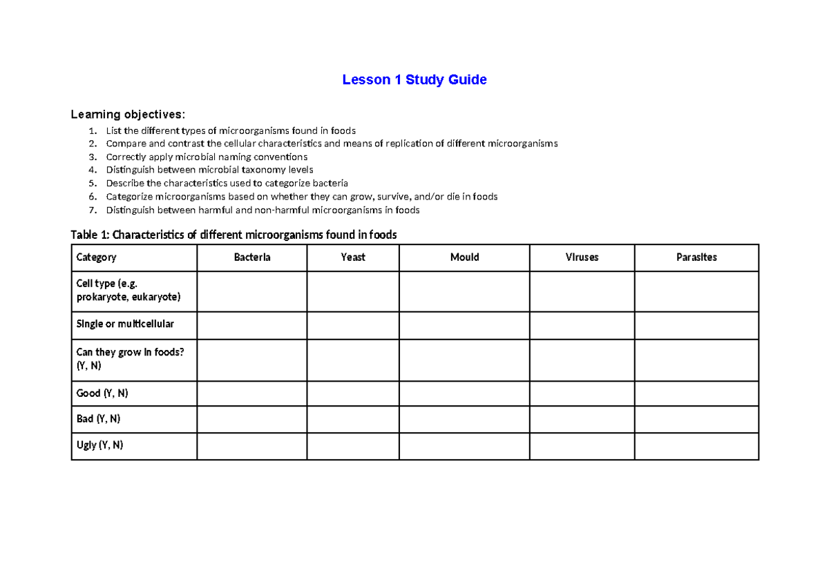 Lesson 1 Study Guide - Lesson 1 Study Guide Learning objectives: 1 ...