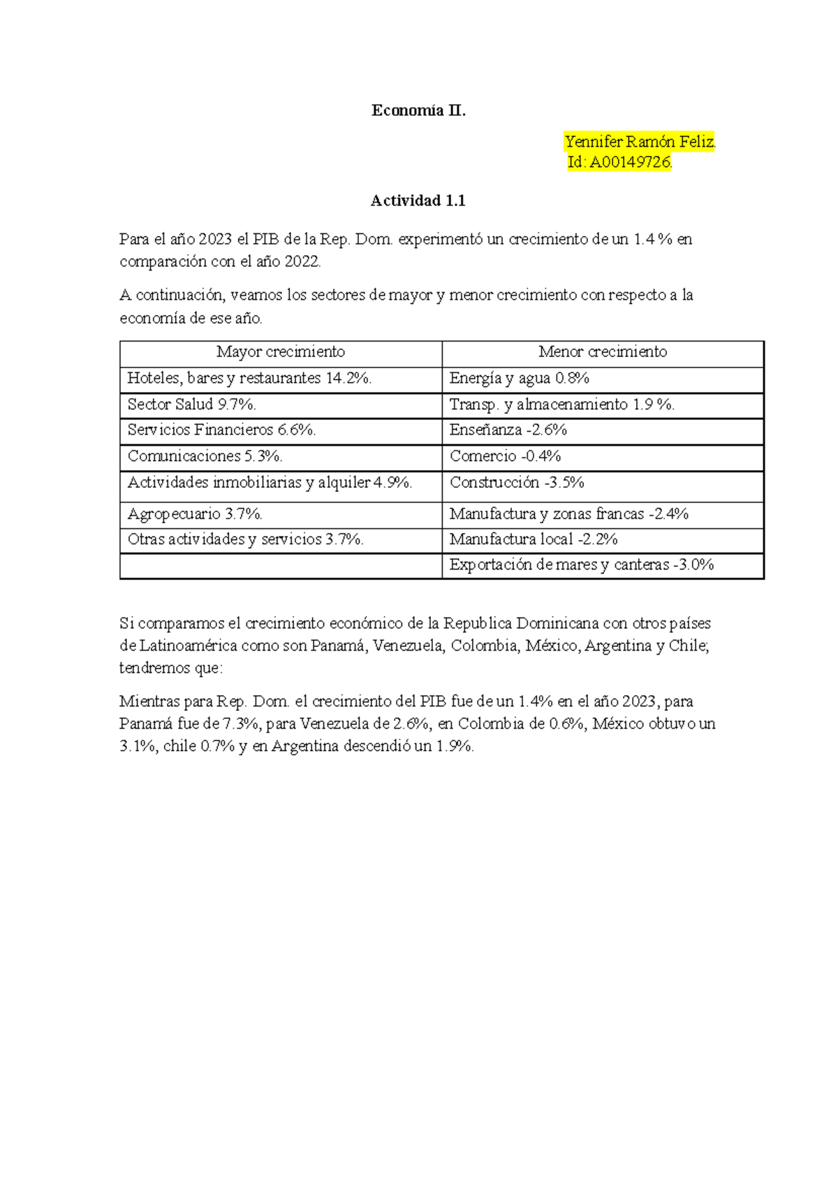 Ramon Feliz Yennifer, Actividad 1 - Economía II. Yennifer Ramón Feliz ...