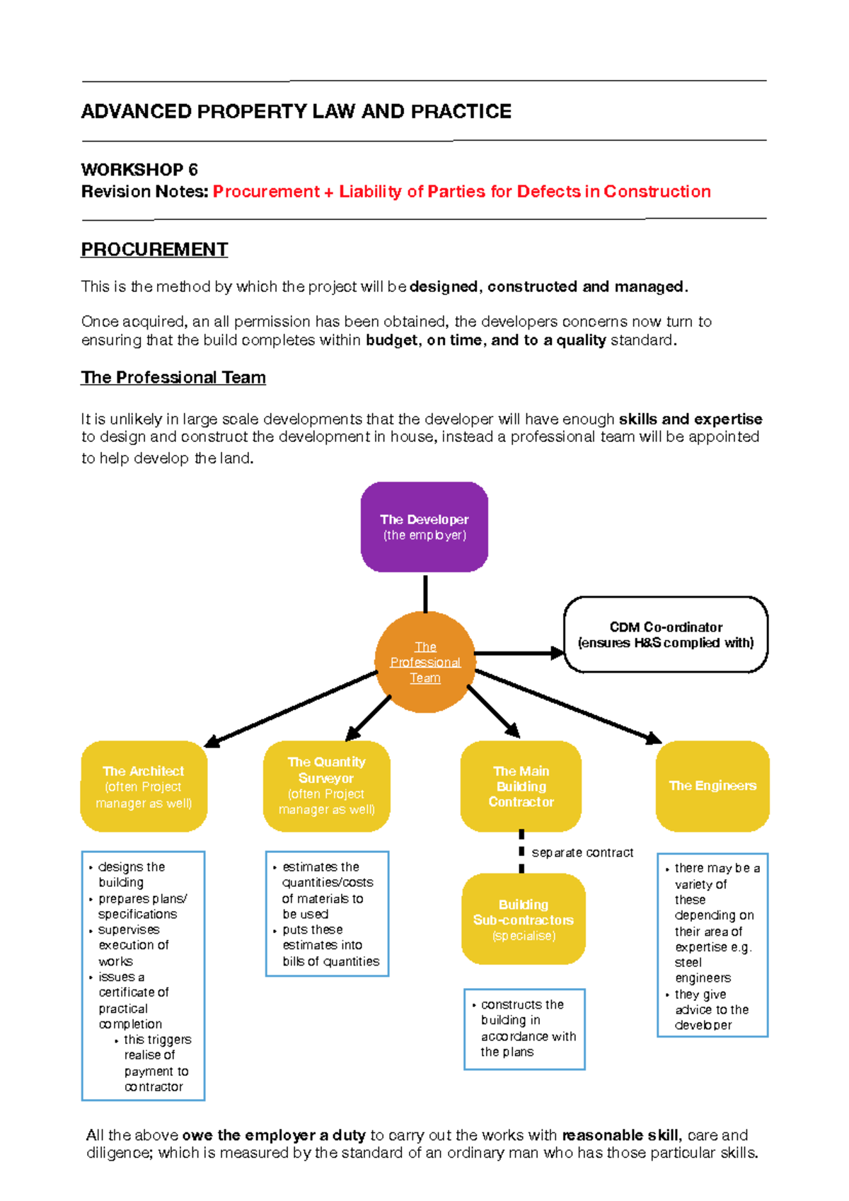 ICL WS6 - Workshop 6 - ADVANCED PROPERTY LAW AND PRACTICE WORKSHOP 6 ...