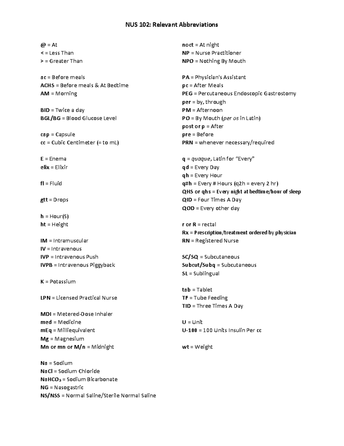 Nursing Abbreviations (NUS 102) - NUS 102: Relevant Abbreviations ...