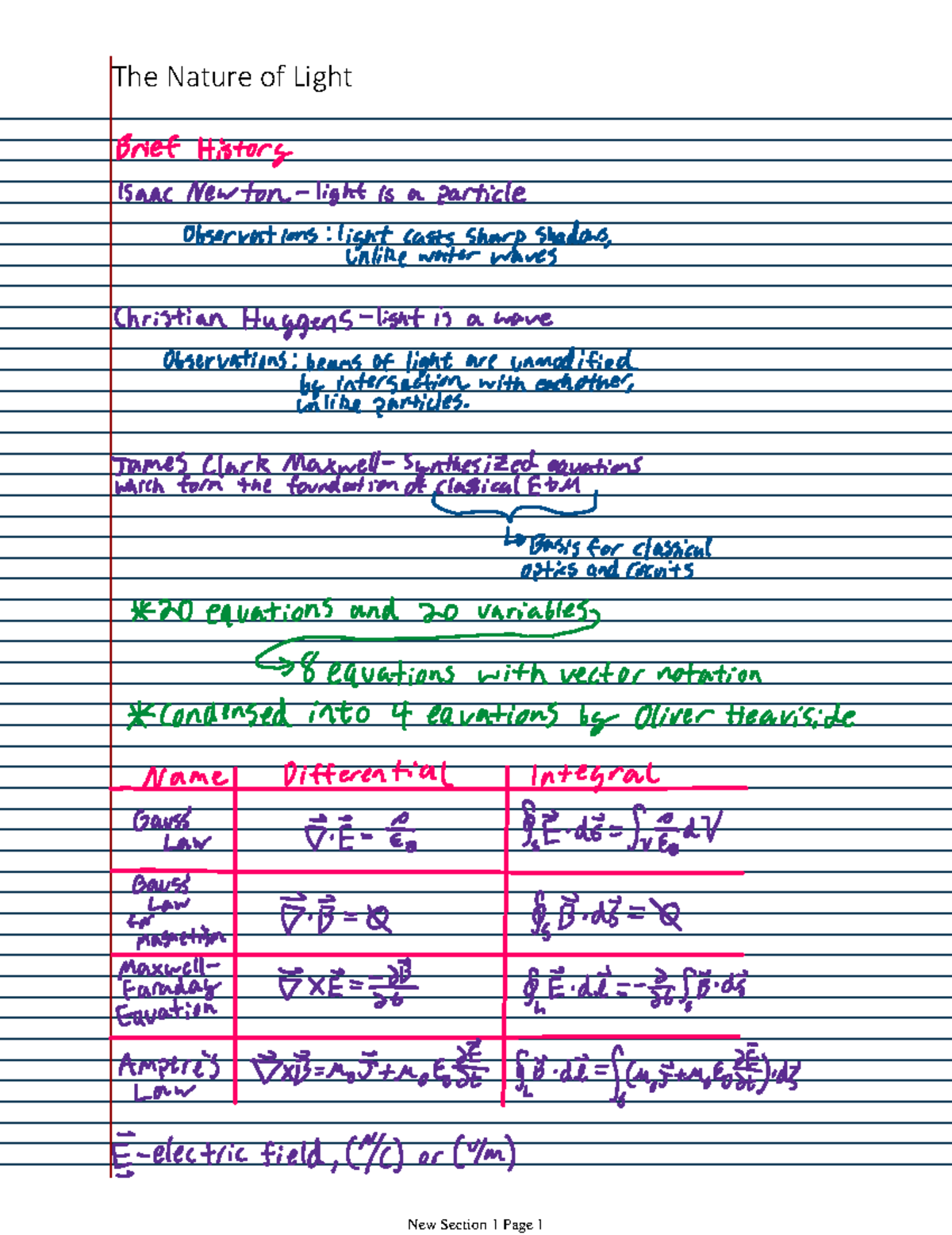 The Nature of Light - PHYS 4452 - Studocu