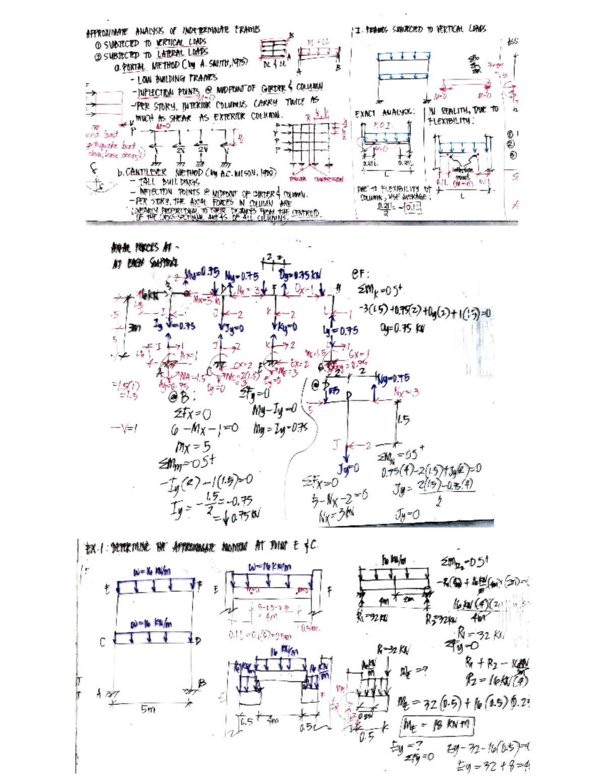 Untitled design - Notes - Strength of Materials - Studocu