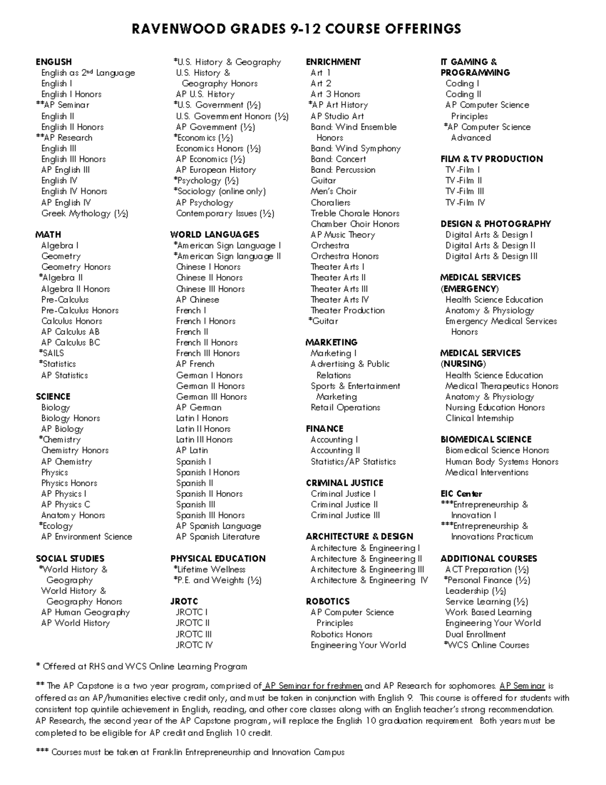 Course Offerings Ravenwood highschool - ENGLISH English as 2nd Language ...