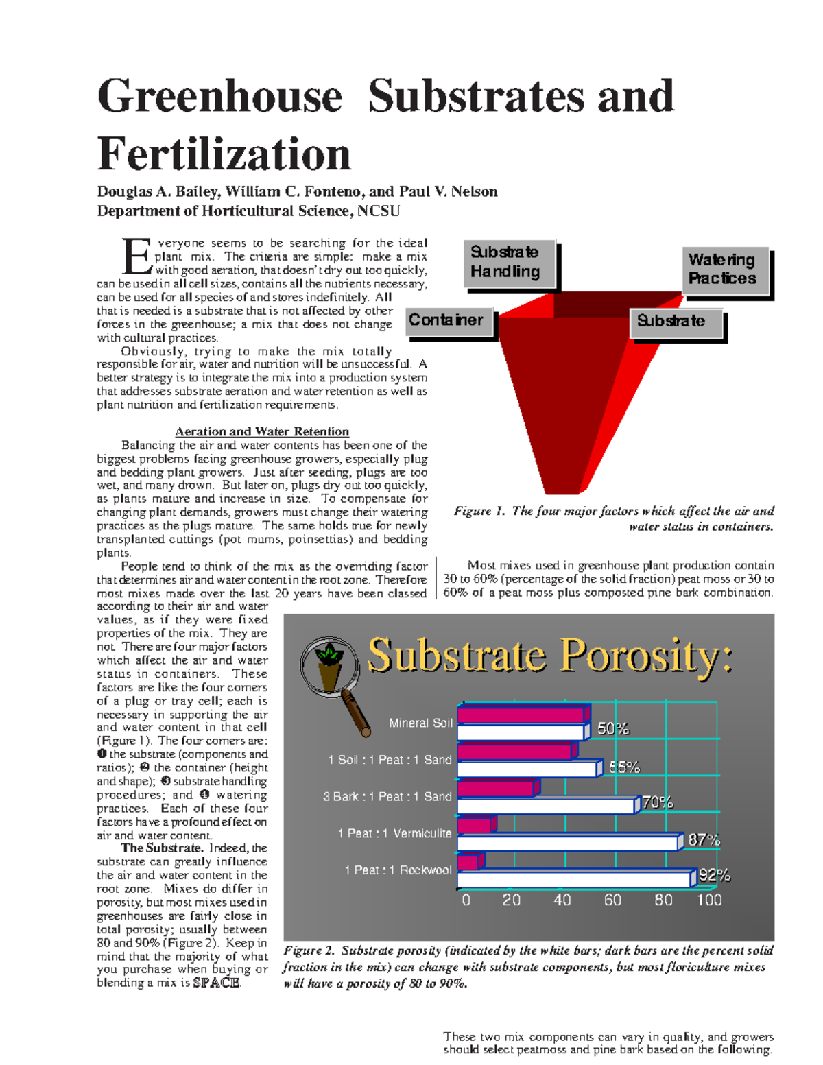 Greenhouse Substrates - E veryone seems to be searching for the ideal ...