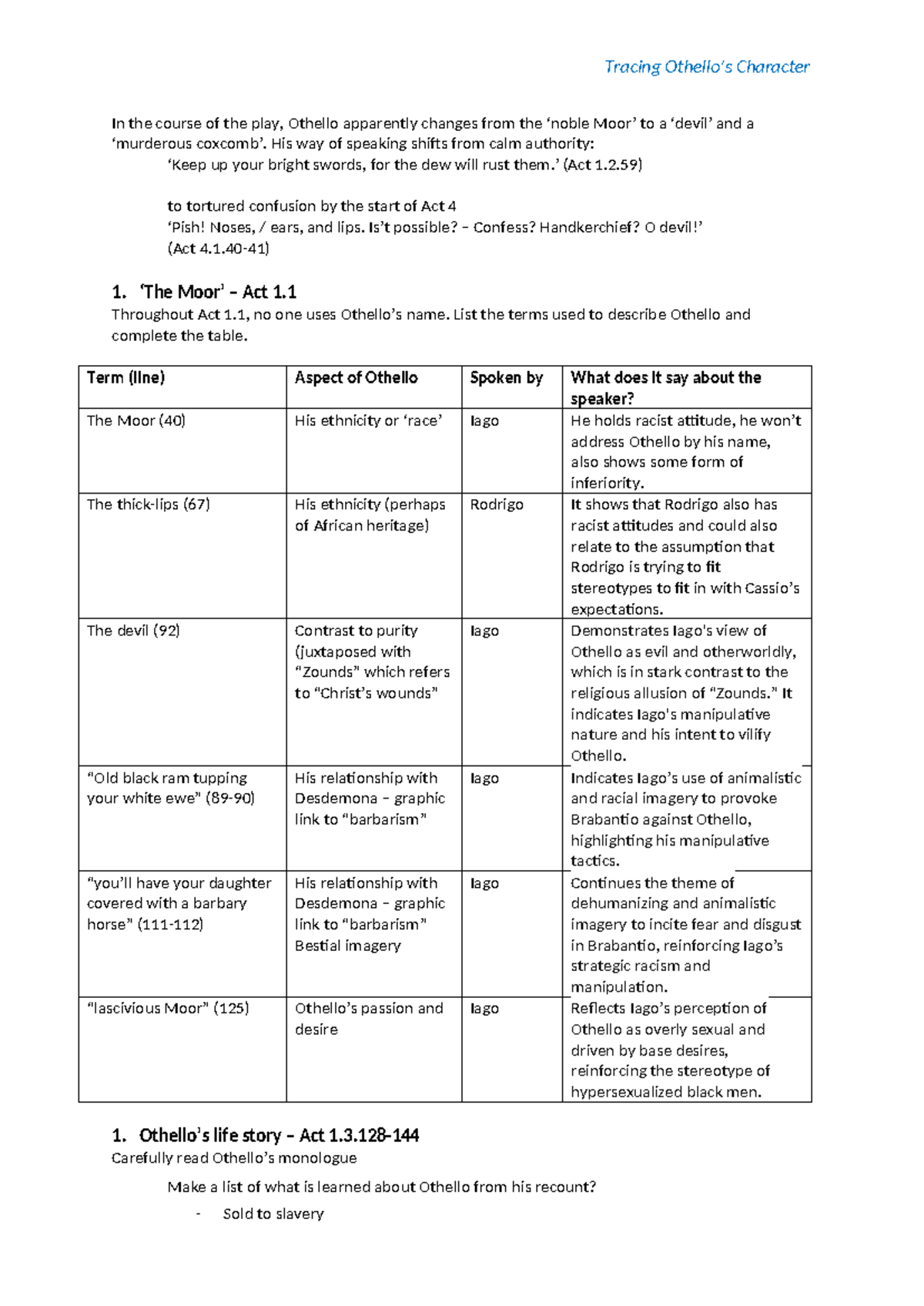 Othello Character Study - In the course of the play, Othello apparently ...