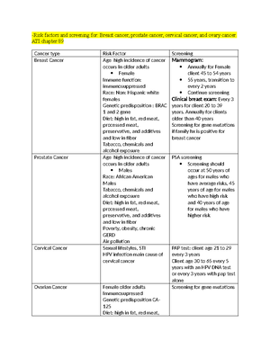 Active Learning Template Basic Concept.pdf Burns - ACTIVE LEARNING ...