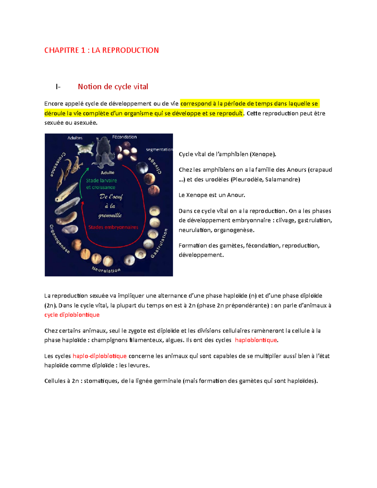 Chapitre 1 - Notes de cours BDA. - CHAPITRE 1 : LA REPRODUCTION I ...