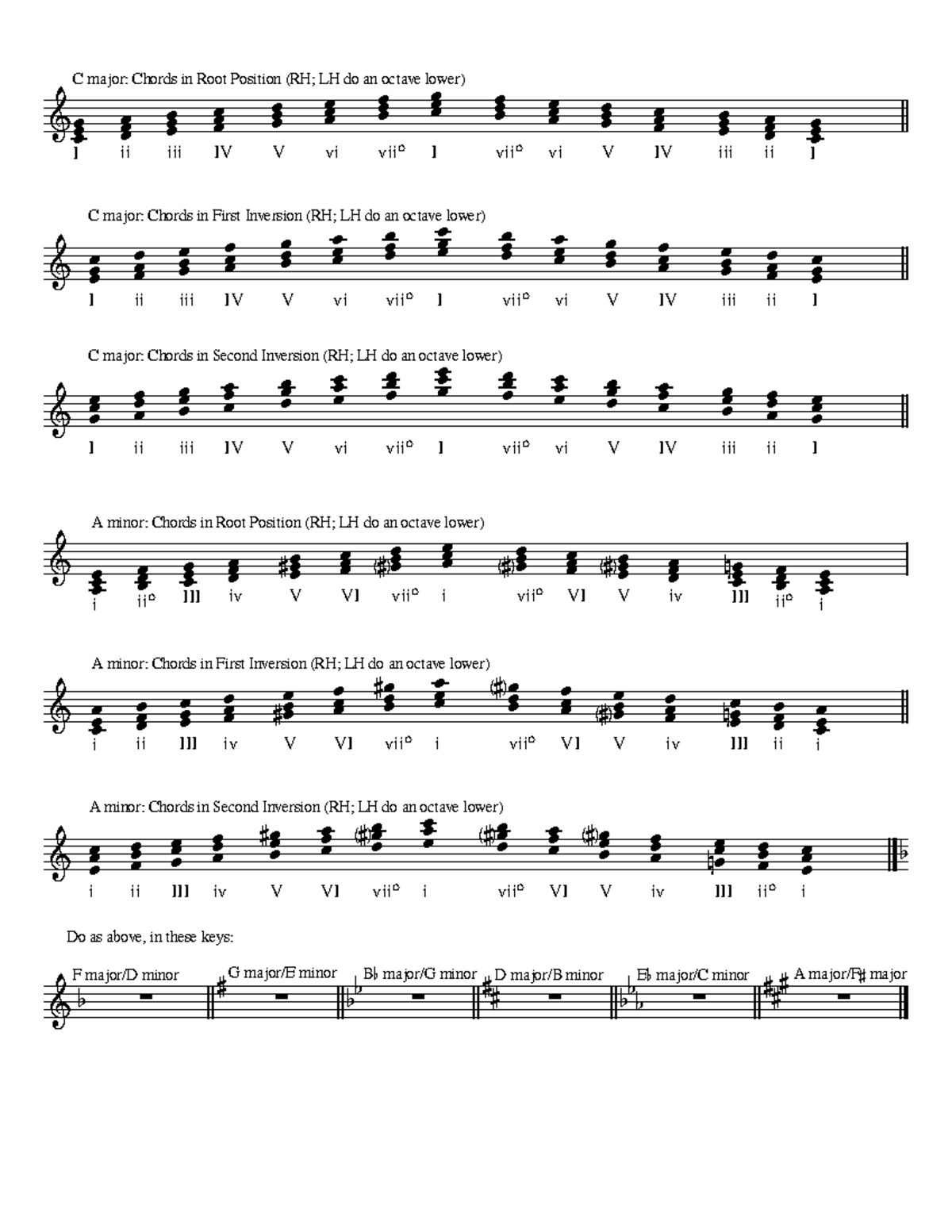 Keyboard Assignment III - - Studocu