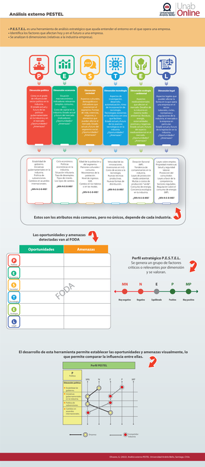 Semana 06 Sumativa 3 - Solemne 1 202405.2313 Control DE Gestión - Semana 06: Sumativa 3 ...
