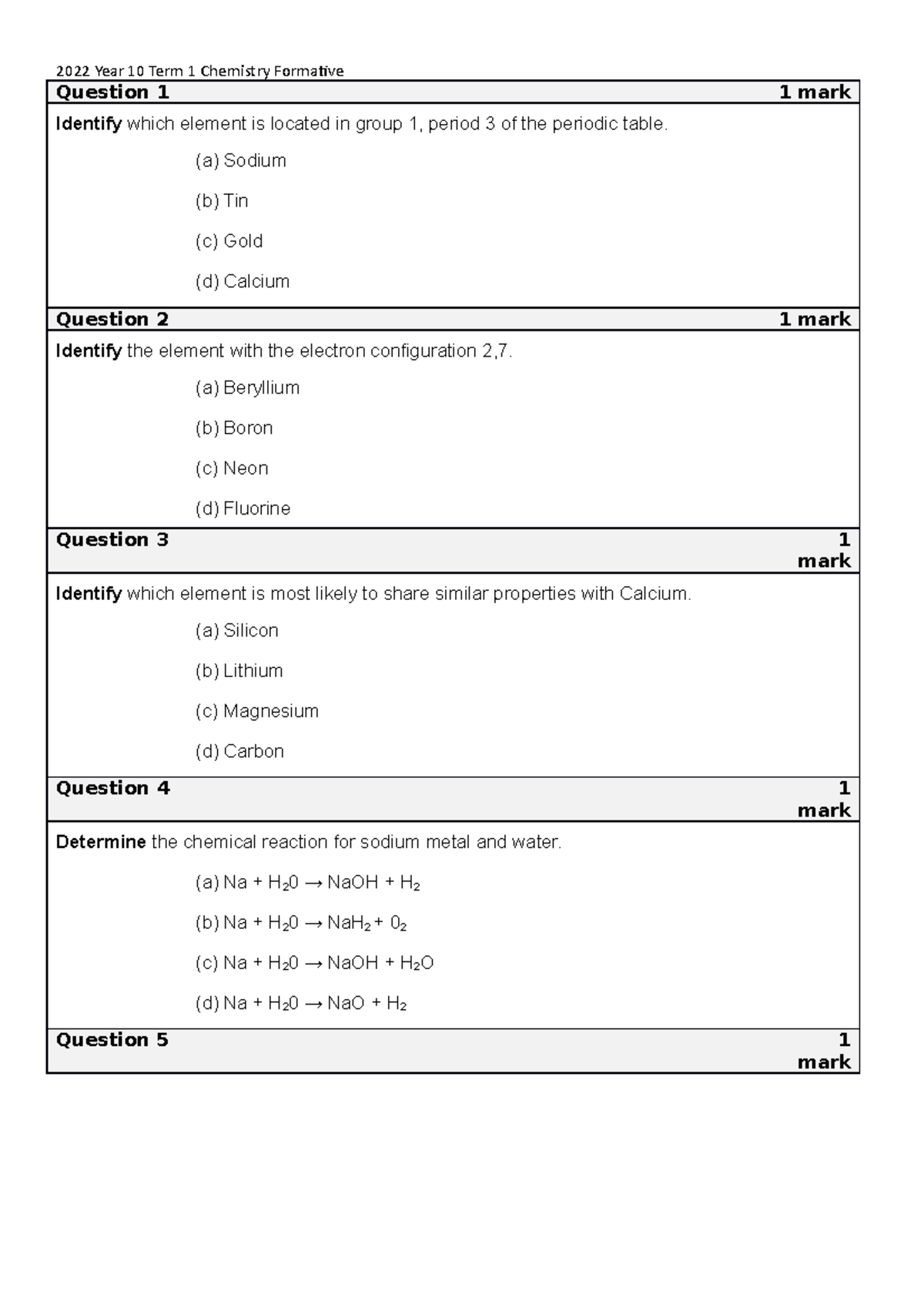 2022 Year 10 Term 1 Chemistry Formative - 2022 Year 10 Term 1 Chemistry ...