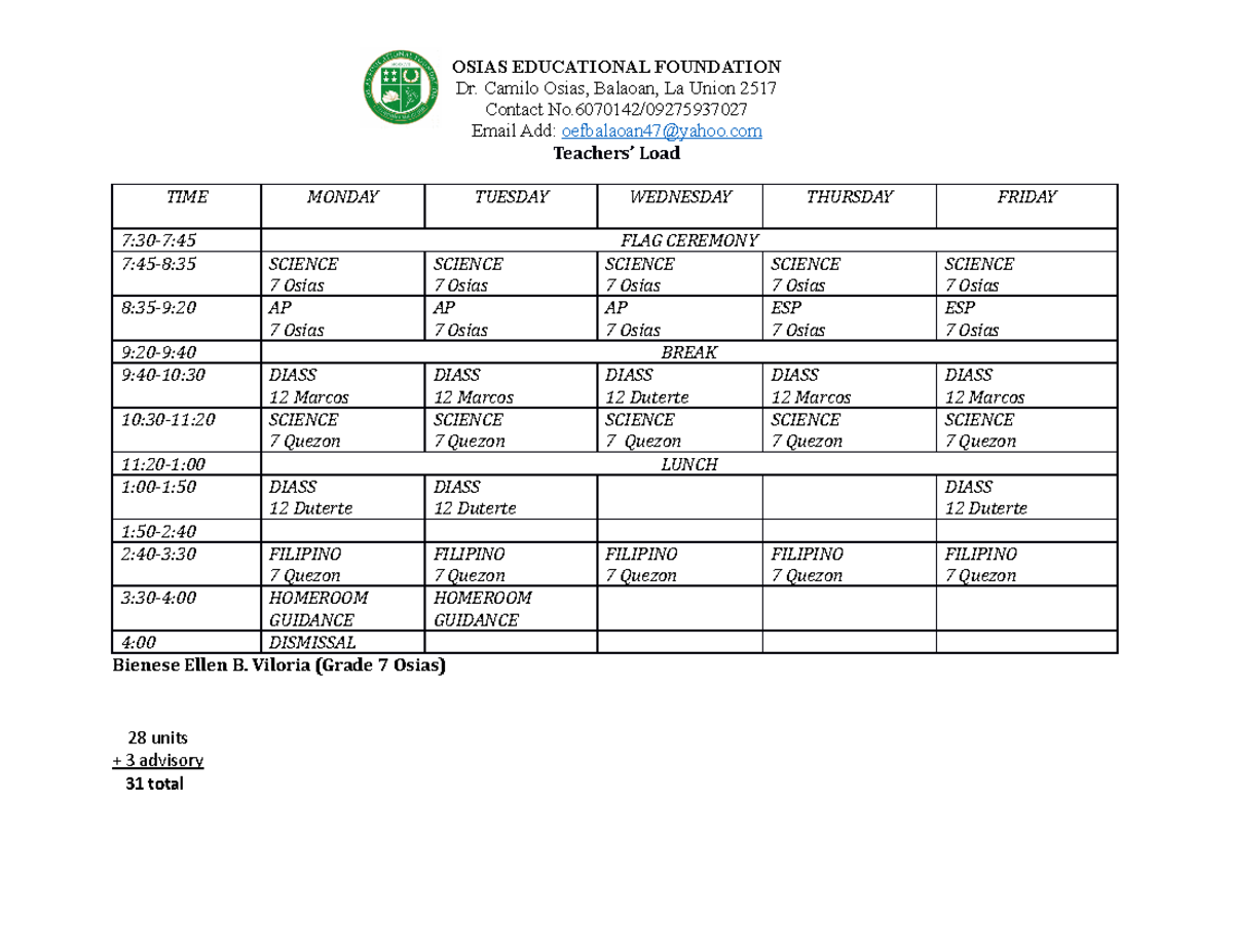 Teaching Load 2022-2023 - Dr. Camilo Osias, Balaoan, La Union 2517 ...