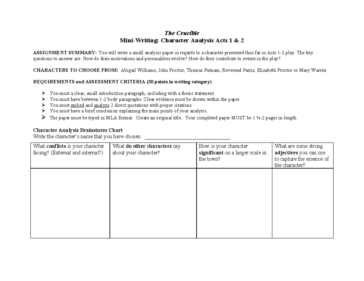 Crucible-+Act+I+&+II+Character+Analysis+Paper+(2023) Etvy HTN - The ...