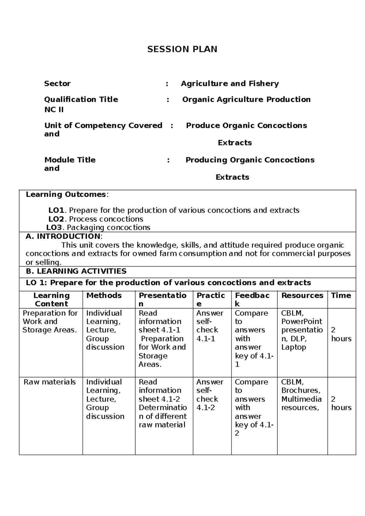 Cherry Session Plan - SESSION PLAN Sector : Agriculture and Fishery ...