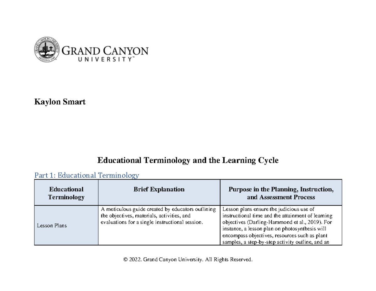 ECE 210 T1 Educational Terminology 2 - Kaylon Smart Educational ...