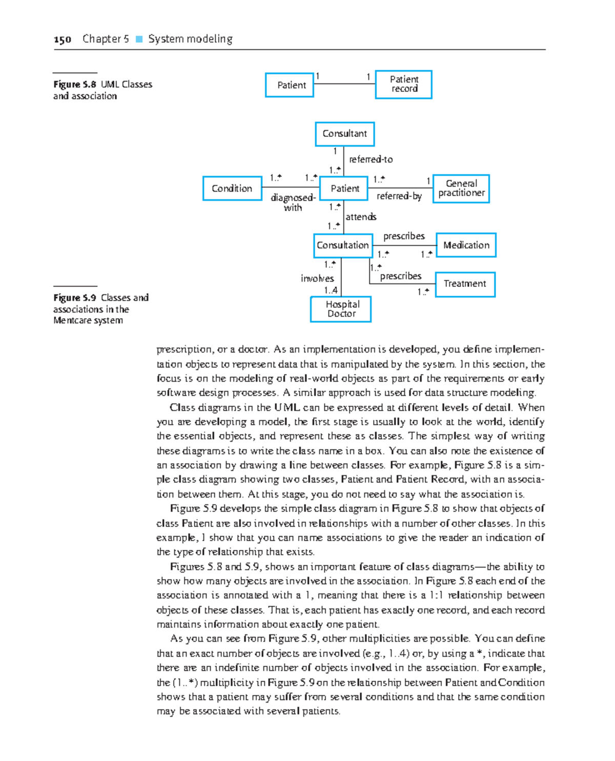 COEN 6311 - Lecture 13 - 150 Chapter 5 System modeling prescription, or a doctor. As an - Studocu