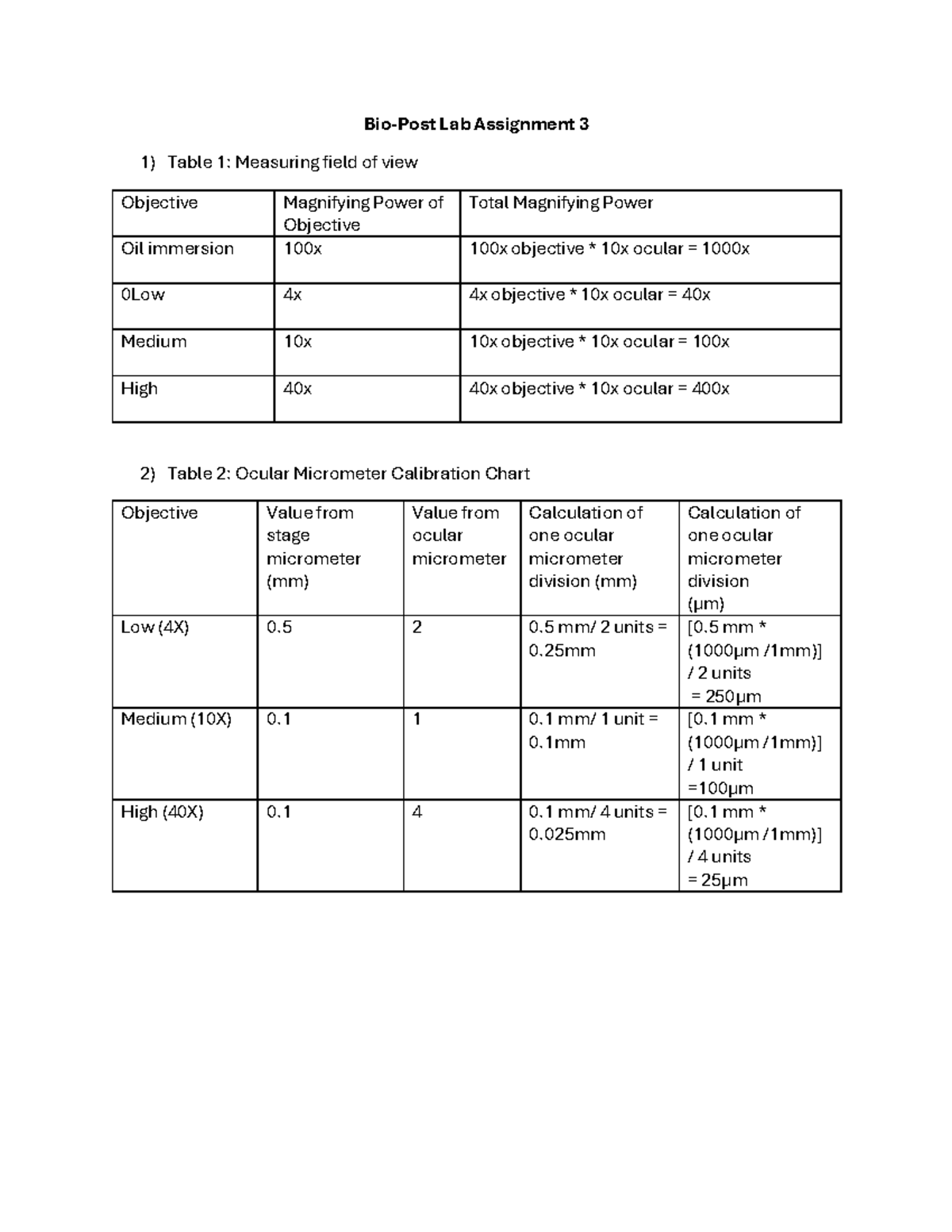 Bio Post Lab 3 - Bio-Post Lab Assignment 3 Table 1: Measuring field of ...