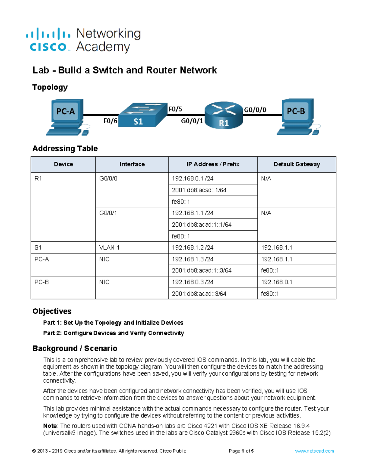 1044 Lab Build A Switch And Router Network Topology Addressing Table Device Interface Ip