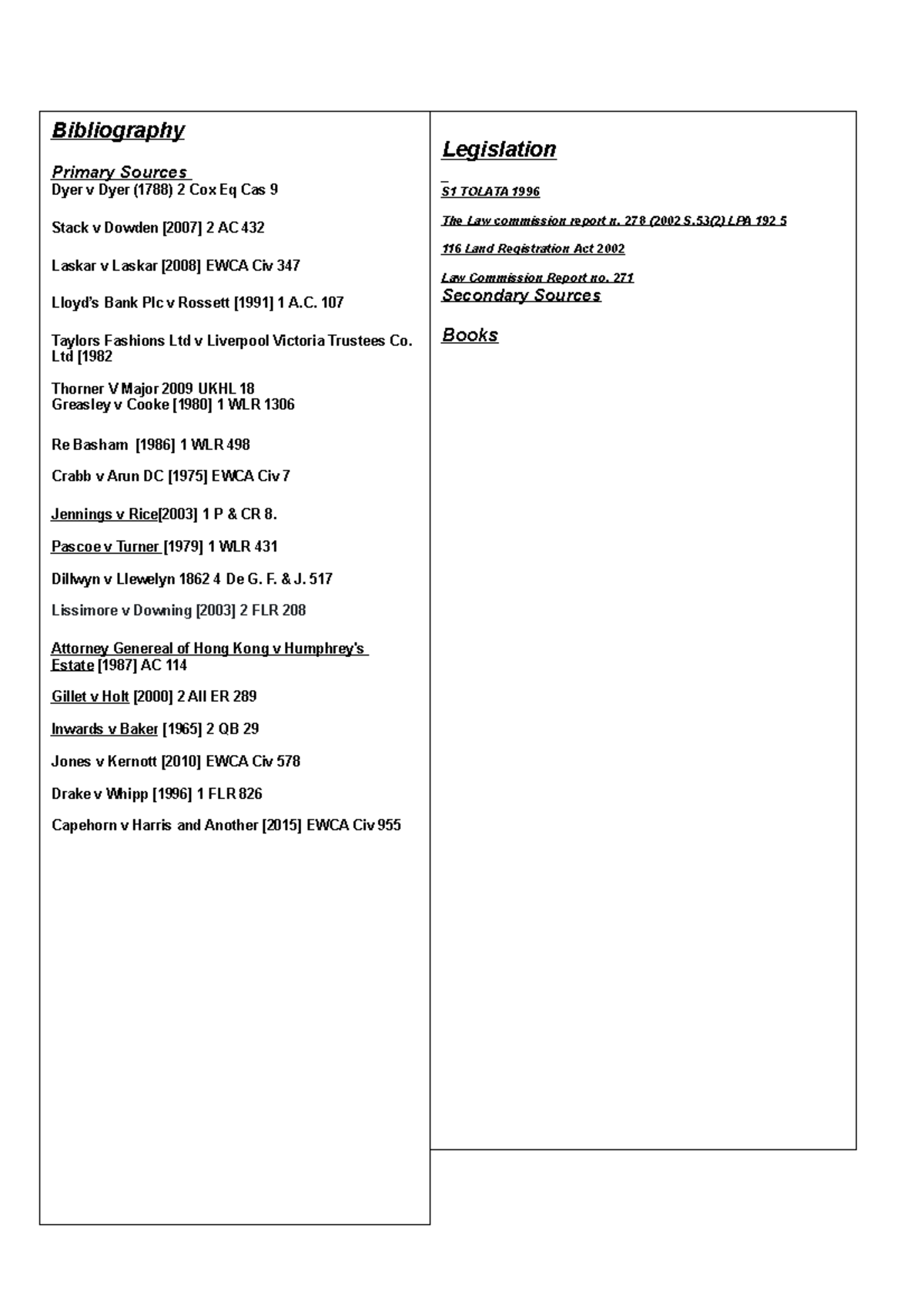 Bibliography - dn32jlfh32iofjn3oifm32 - Bibliography Secondary Sources ...