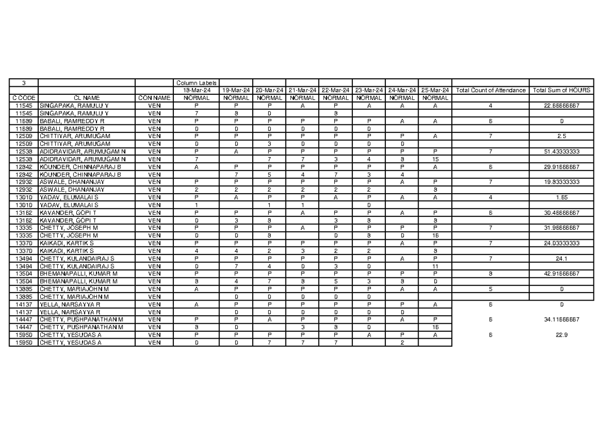 Book7-1 - Ansk - 3 Column Labels 18-Mar-24 19-Mar-24 20-Mar-24 21-Mar ...