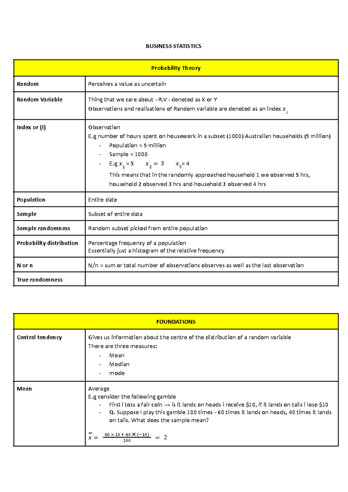Lecture 1 - Descriptive Statistics - BUSINESS STATISTICS Probability ...