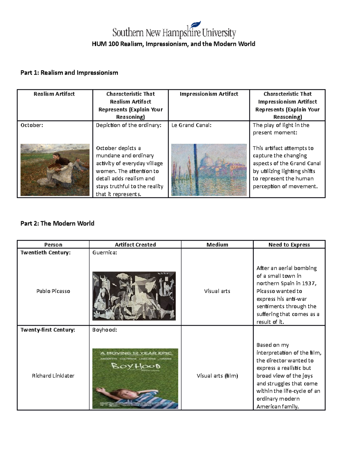 HUM 100 Realism Impressionism and the Modern World Worksheet - HUM 100 ...