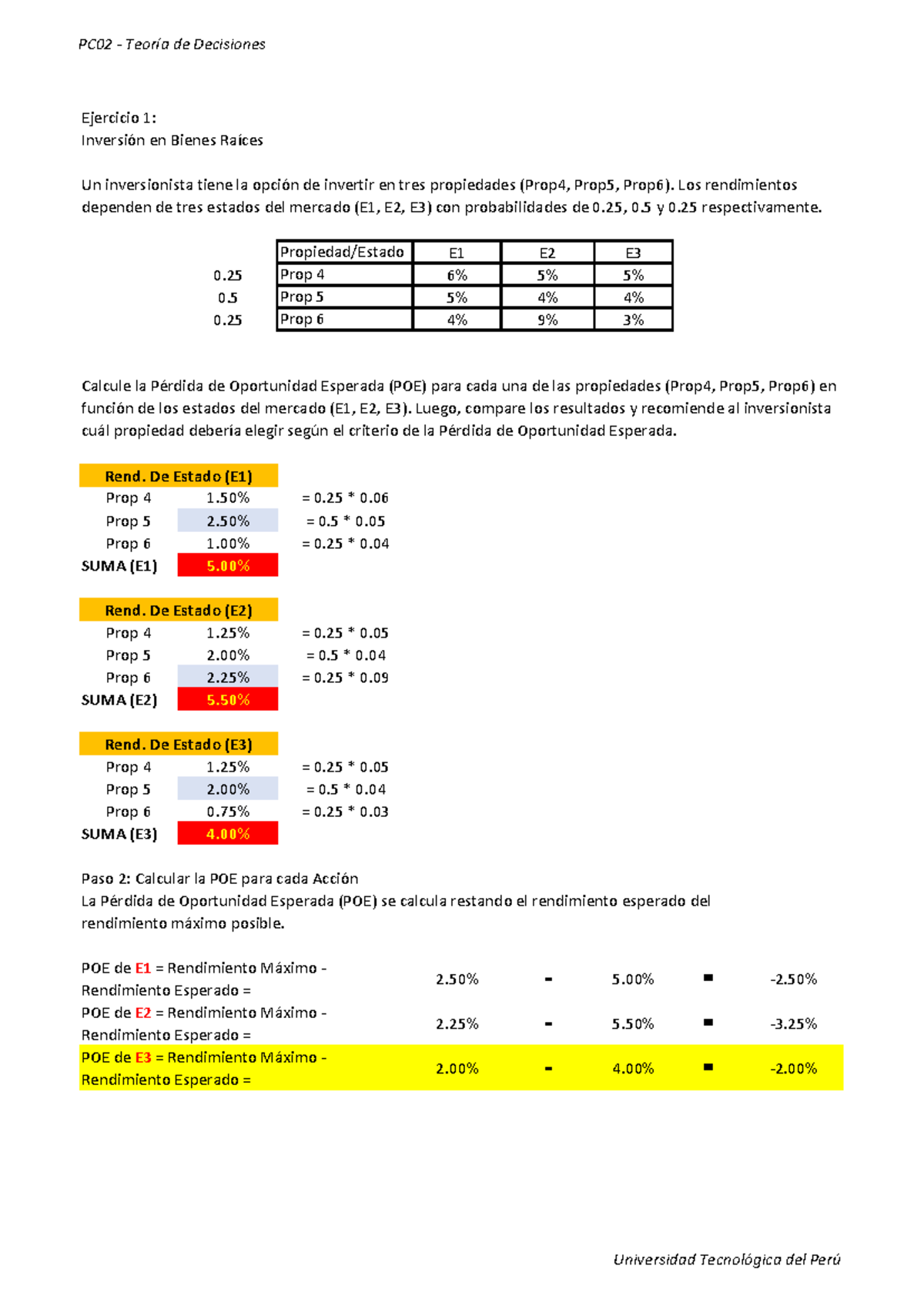 PC2 - ejercicio 01 - PC02 - Teoría de Decisiones Ejercicio 1: Inversión en Bienes Raíces - Studocu