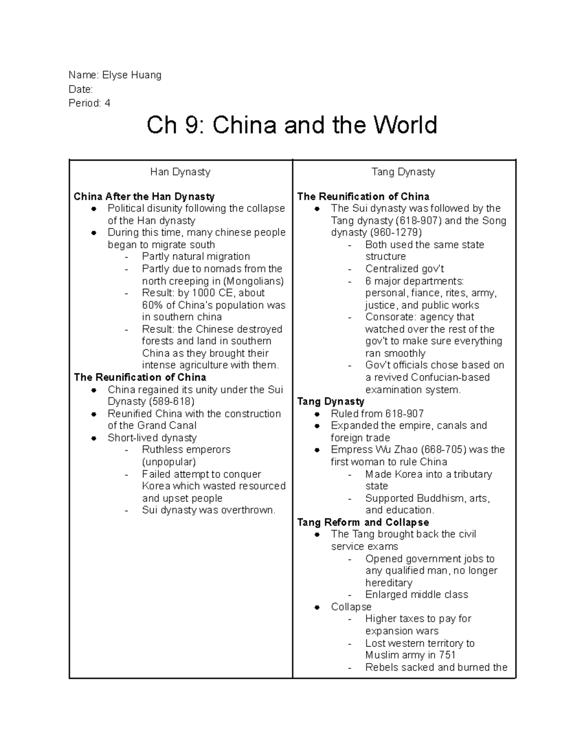 Ch 9: China and the World - Name: Elyse Huang Date: Period: 4 Ch 9 ...