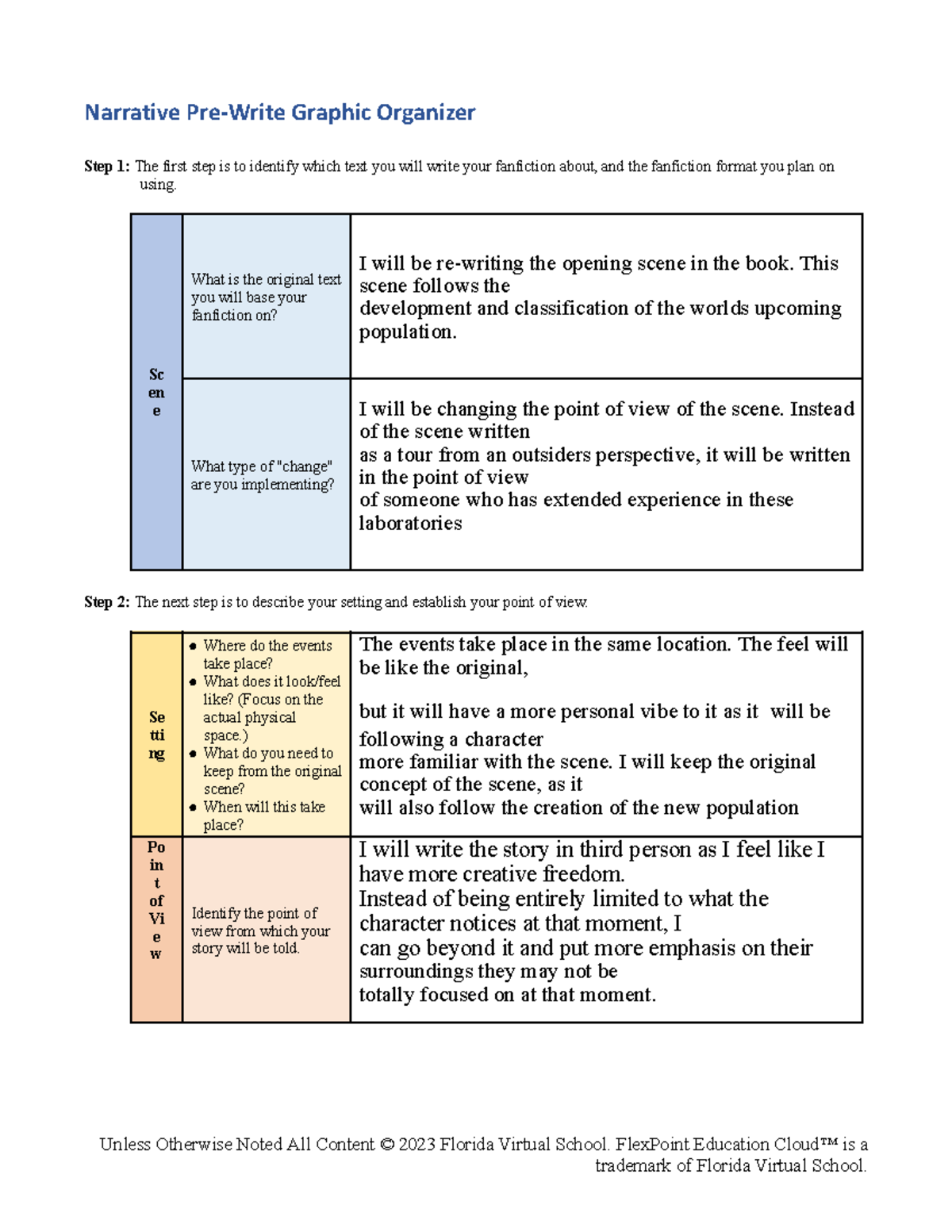 Copy of plotting narrative graphic organizer - Narrative Pre-Write ...