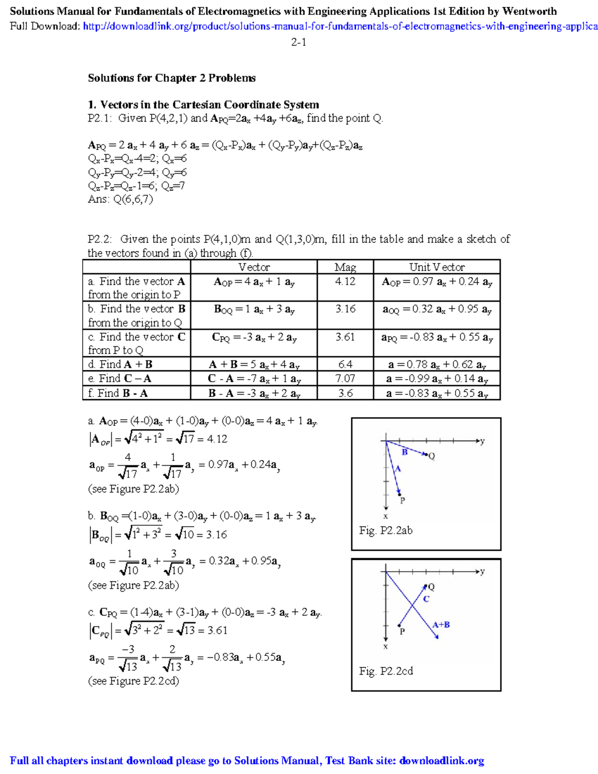 Solutions manual for fundamentals of electromagnetics with engineering ...