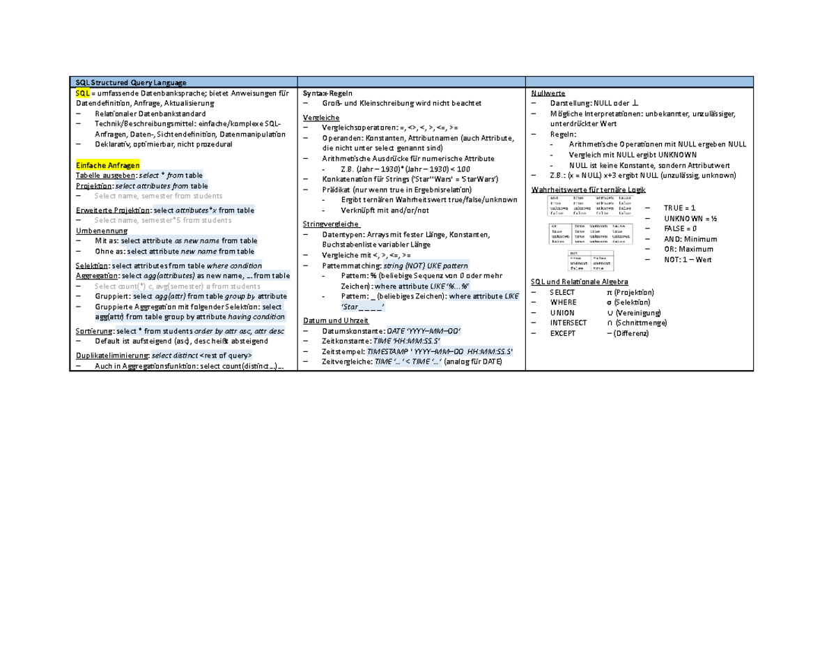 ISDA IS 4 SQL - Zusammenfassung für die Klausur zum Thema Informationssysteme: SQL (inkl. - Studocu
