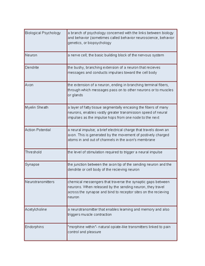 Analysis of Marriott’s market segmentation and target marketing ...