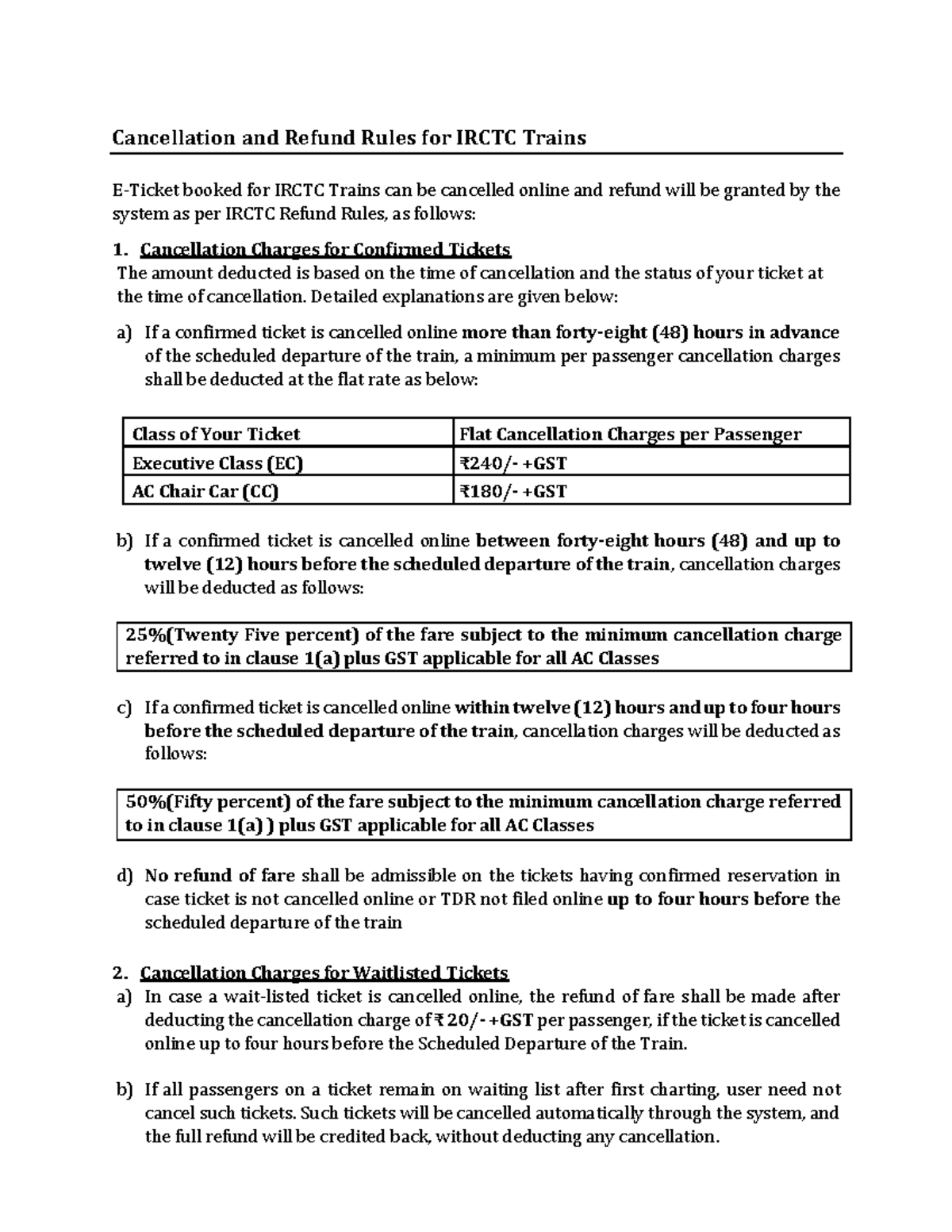 Cancellation Rulesfor Irctctrain - Cancellation and Refund Rules for ...