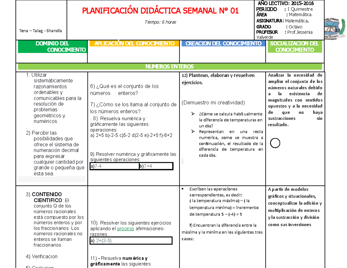 Planificacion 8vo matema - Tena – Talag - Shandia PLANIFICACIÓN ...